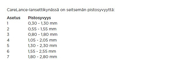Lansettikynä CareLance - Suomen Sairaalatukun verkkokauppa